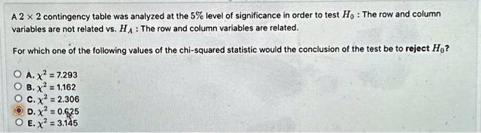 a 2x2 contingency table was analyzed at the 5 level of significance in ...