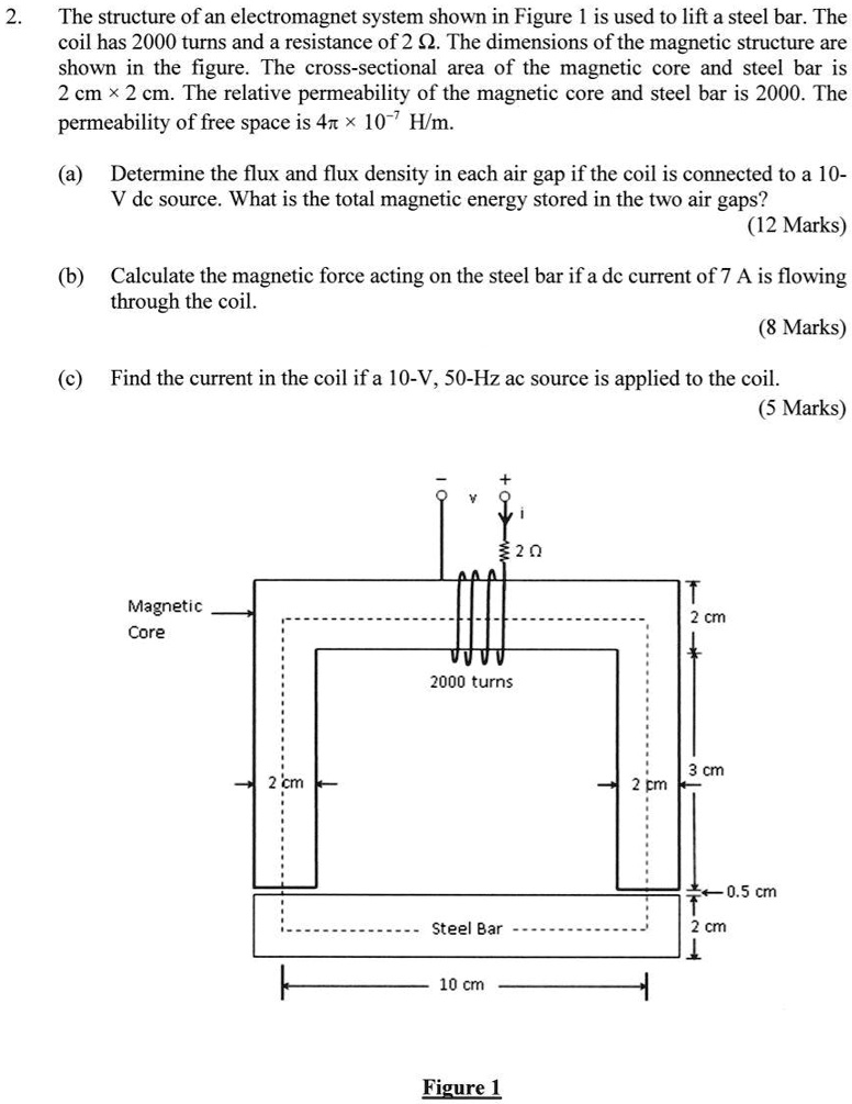 2. The structure of an electromagnet system shown in Figure l is used to lift a steel bar.The ...