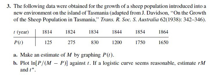 SOLVED: 3. The following data were obtained for the growth of a sheep population introduced into ...
