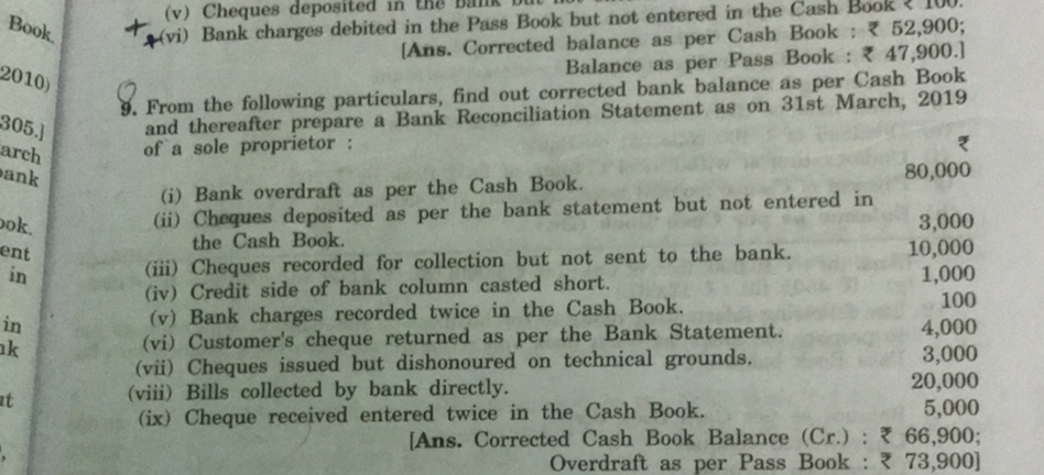 (v) Cheques deposited in [Ans. Corrected balance as per Cash Book ...