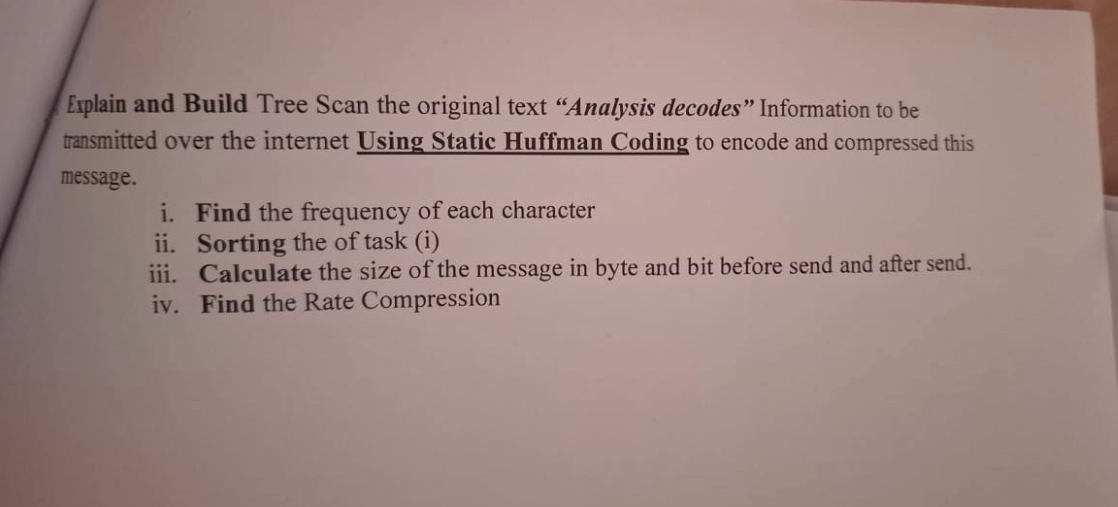 Solved Explain And Build Tree Scan The Original Text Analysis Decodes Information To Be 