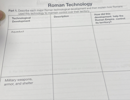 SOLVED: Roman Technology Part 1. Describe each major Roman ...