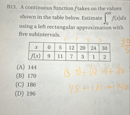 SOLVED: B13. A continuous function f takes on the values shown in the table below. Estimate ∫0 ...