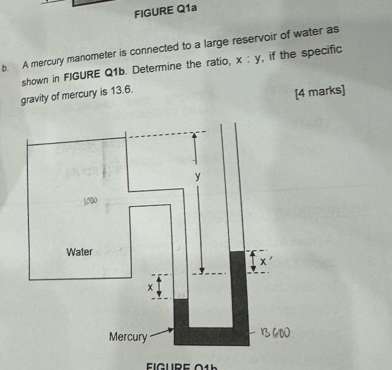 SOLVED: FIGURE Q1a b. A mercury manometer is connected to a large reservoir of water as shown in ...