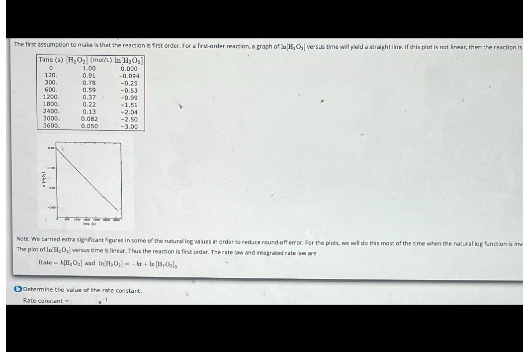 The first assumption to make is that the reaction is first order. For a ...