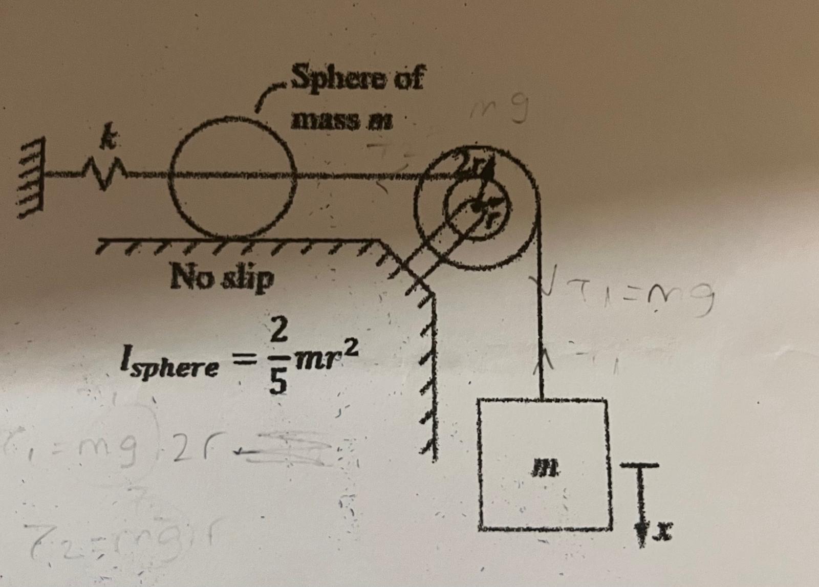 the system shown in the figure consists of a pulley with mass moment of ...