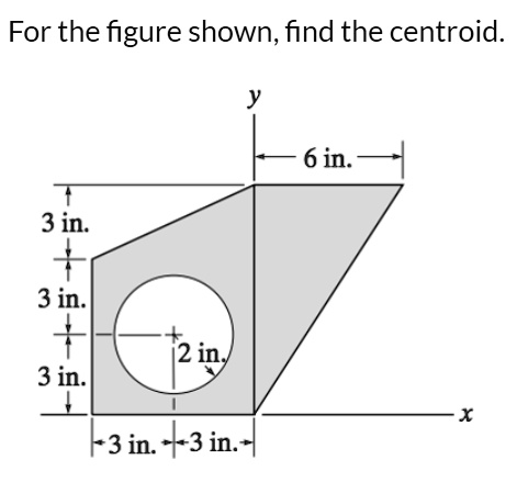 SOLVED: For the figure shown, find the centroid. For the figure shown ...