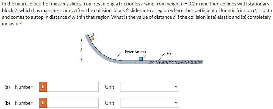 SOLVED: In the figure; block 1 of mass m1 slides from rest along a frictionless ramp from height ...
