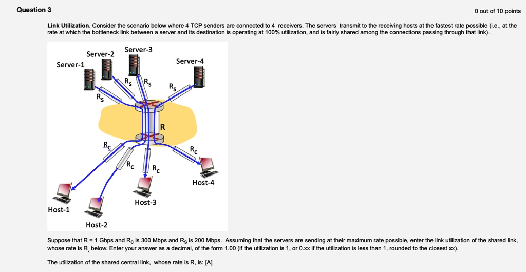 SOLVED: Suppose that R = 1 Gbps and Rc is 300 Mbps and Rs is 200 Mbps. Assuming that the servers ...