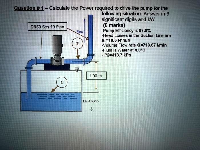 SOLVED: Question #1 - Calculate the Power required to drive the pump ...