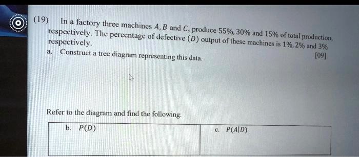 SOLVED: (19) In a factory three machines respectively. A,B and ...
