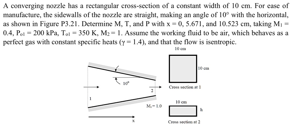 A converging nozzle has a rectangular cross-section of a constant width ...