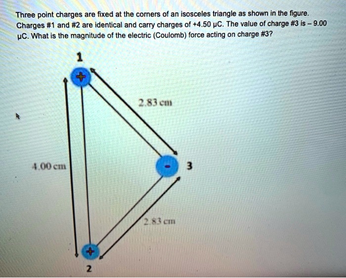 Three point charges are fixed at the corners of an isosceles triangle ...