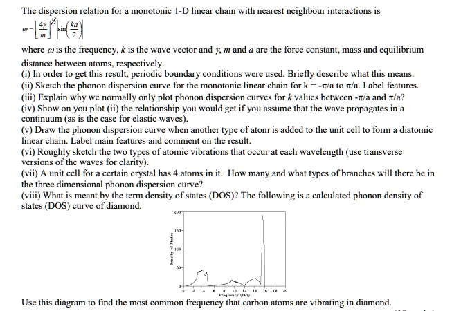 SOLVED: The dispersion relation for a monotonic 1-D linear chain with nearest neighbor ...