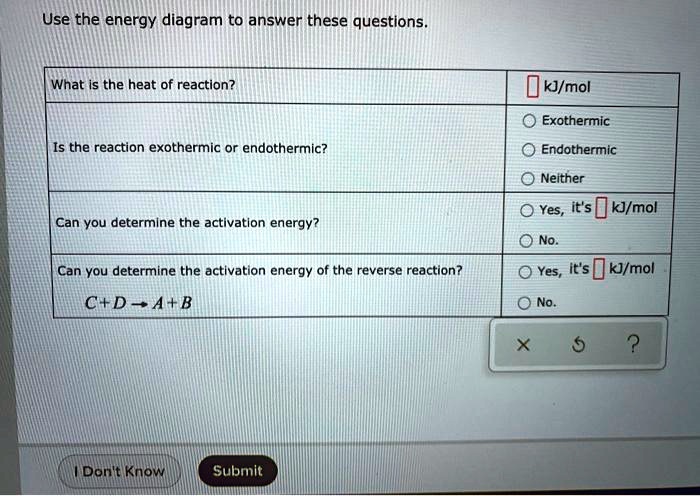 SOLVED: Use the energy diagram to answer these questions. What is the heat of reaction? kl/mol ...