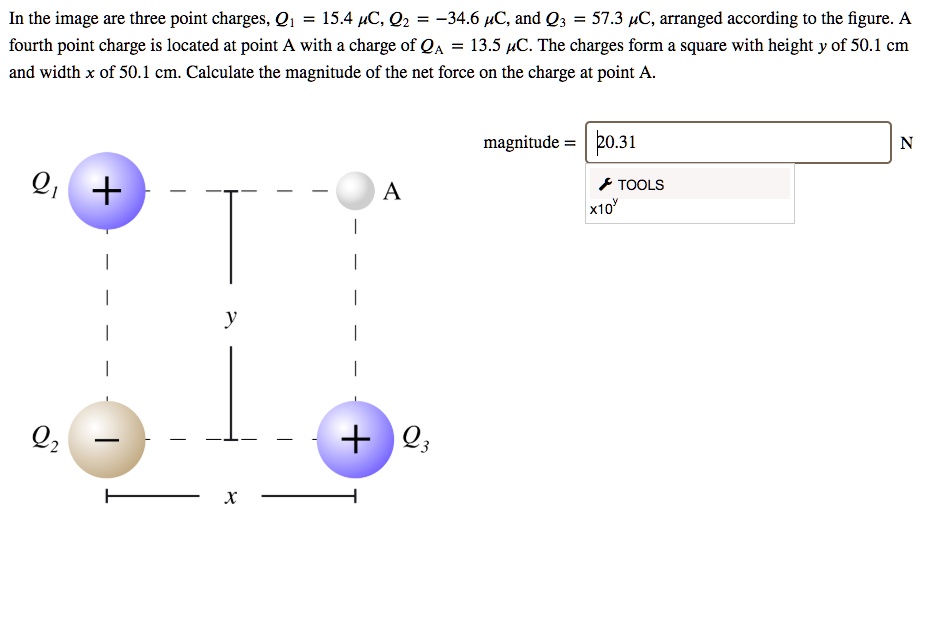 Solved In The Image Are Three Point Charges Q1 15 4 µc Q2 34 6