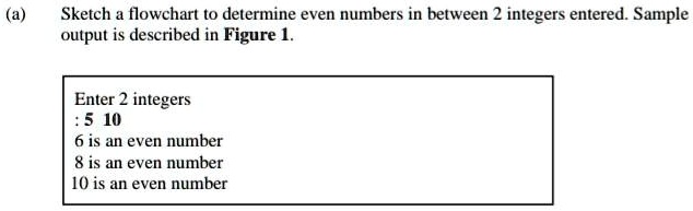 SOLVED: computer programming (a) Sketch flowchart t0 determine even numbers in between 2 ...