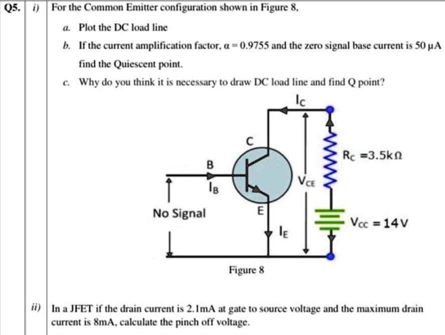SOLVED: i) For the Common Emitter configuration shown in Figure 8, a. Plot the DC load line b ...