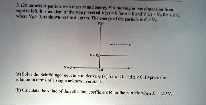 SOLVED: Texts: 3.20 points A particle with mass m and energy E is moving in one dimension from ...