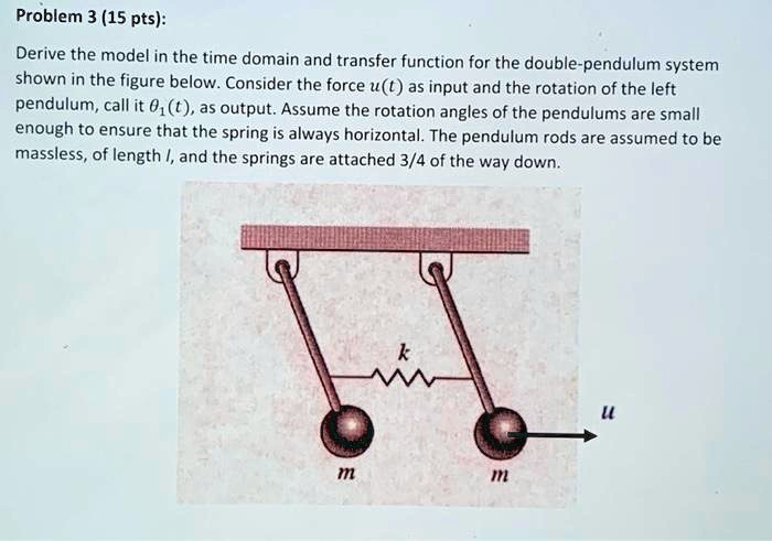 Problem 3 (15 pts): Derive the model in the time domain and transfer ...