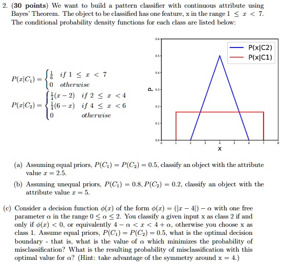 Solved Text 30 Points We Want To Build A Pattern Classifier With A 5957