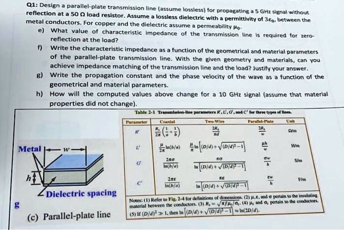 reflection at a 50 load resistorassume a lossless dielectric with a ...