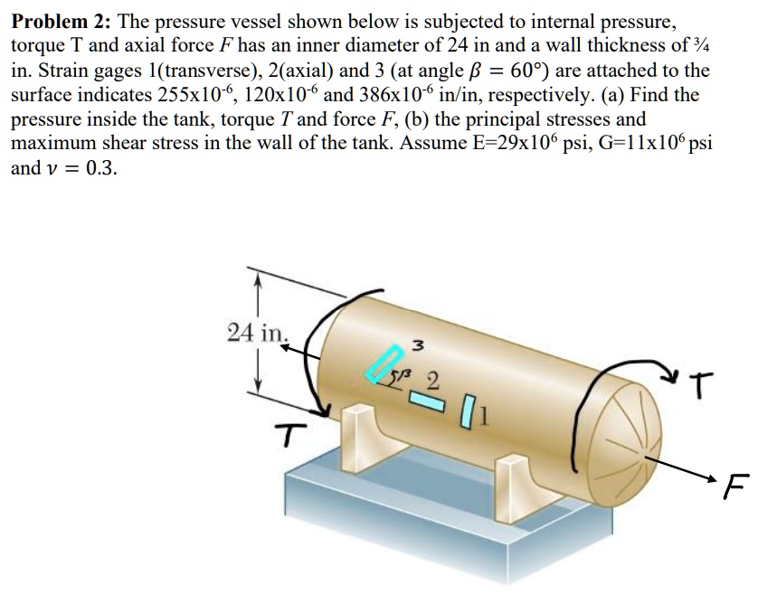SOLVED: Problem 2: The pressure vessel shown below is subjected to ...