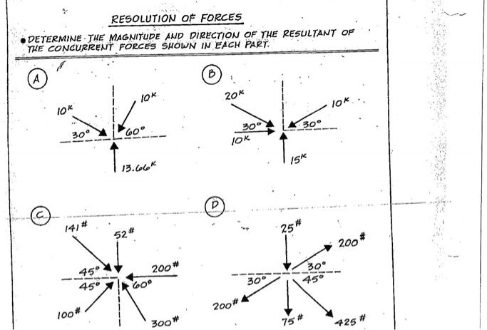 RESOLUTION OF FORCES • DETERMINE THE MAGNITUDE AND DIRECTION OF THE ...