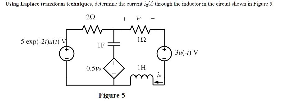SOLVED: Using Laplace transform techniques, determine the current iâ‚€(t) through the inductor ...