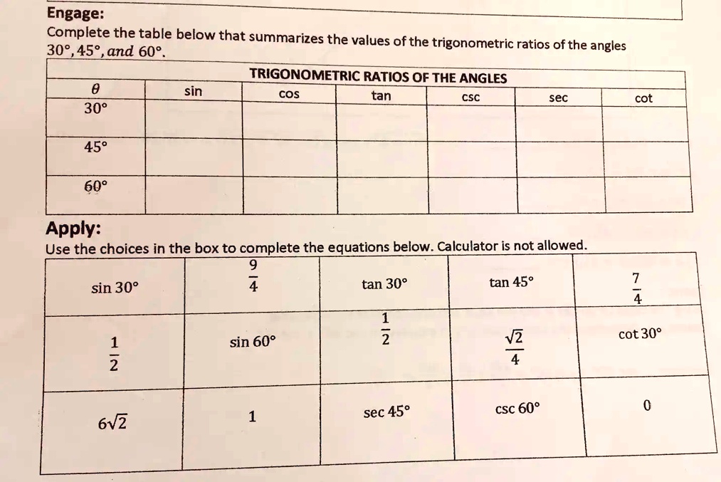 engage complete the table below that summarizes the values ofthe ...