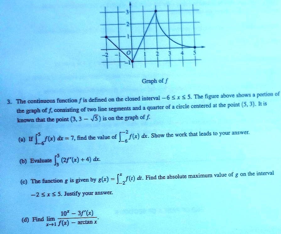 SOLVED: Text: Graph of f The closed interval 6 ≤ x ≤ 5. The figure ...