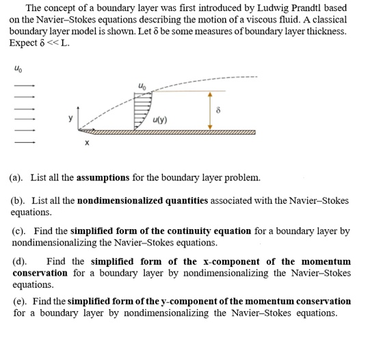 The concept of a boundary layer was first introduced by Ludwig Prandtl ...