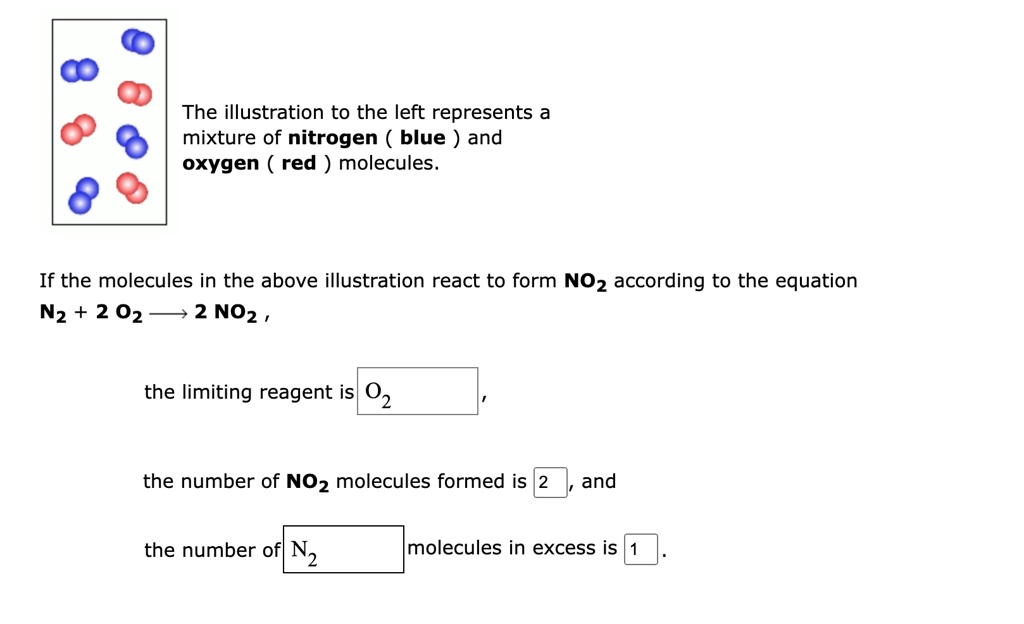 the illustration to the left represents a mixture of nitrogen blue and ...