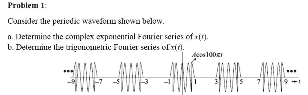 SOLVED: Problem 1: Consider the periodic waveform shown below. a. Determine the complex ...