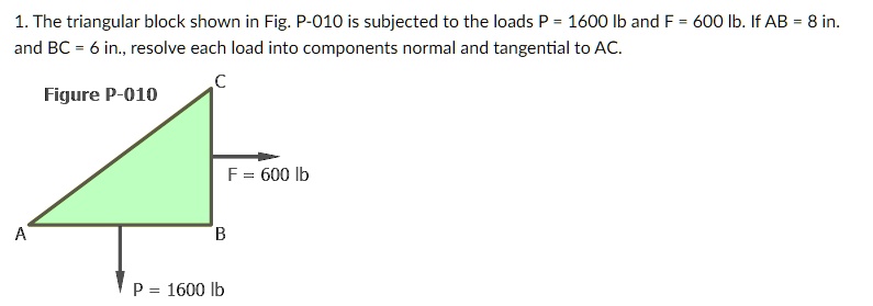 solve the ff 1 the triangular block shown in fig p 010 is subjected to ...