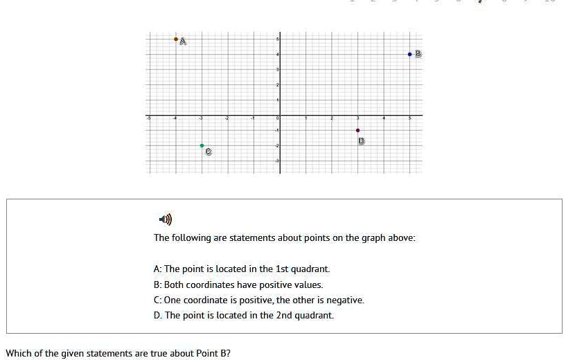SOLVED: 'Which of the given statements are true about Point B? A) D B ...