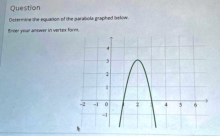 SOLVED: Question Determine the equation of the parabola graphed below ...