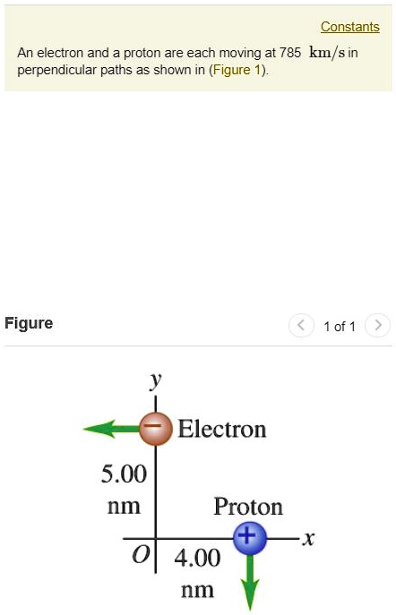 SOLVED: Constants An electron and . proton are each moving at 785 km/s in perpendicular paths as ...
