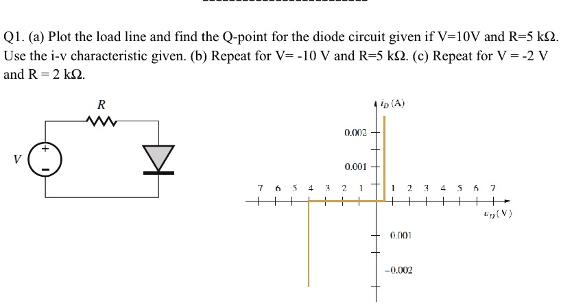 q1 a plot the load line and find the q point for the diode circuit given if v10v and r5 use the ...