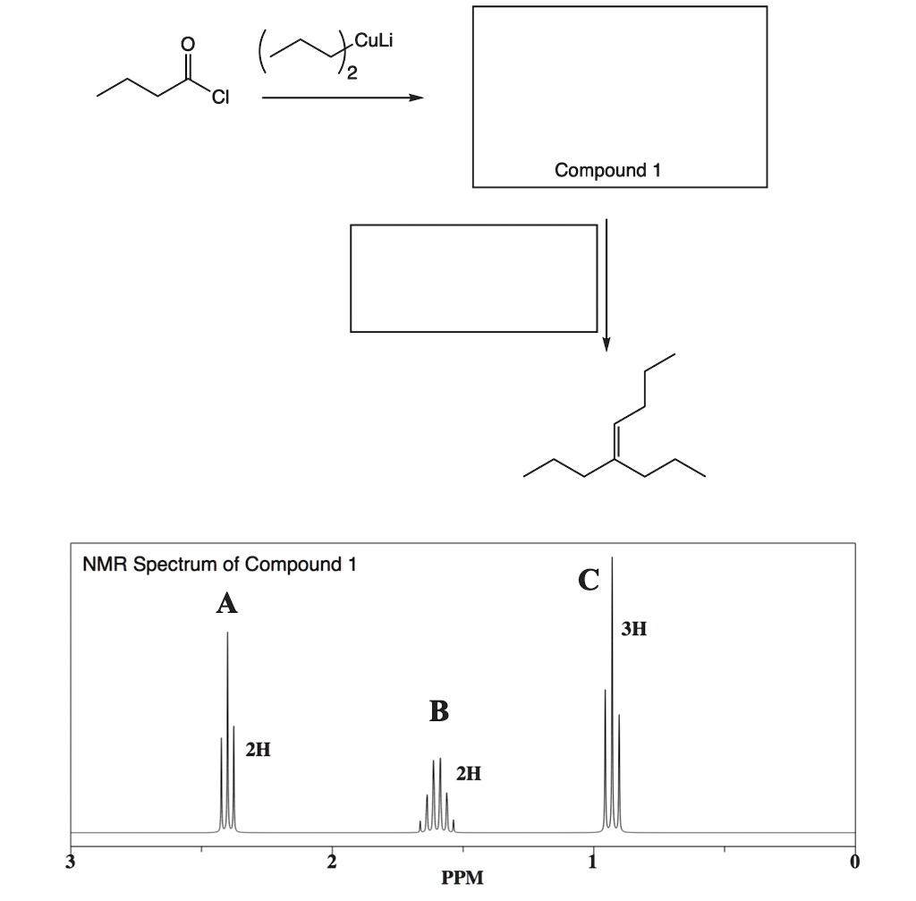 SOLVED: 7. a. Provide the structure of compound 1 and the reagents needed to produce the final ...