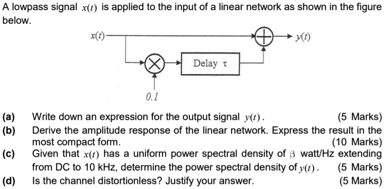 A lowpass signal x(t) is applied to the input of a linear network as shown in the figure below ...