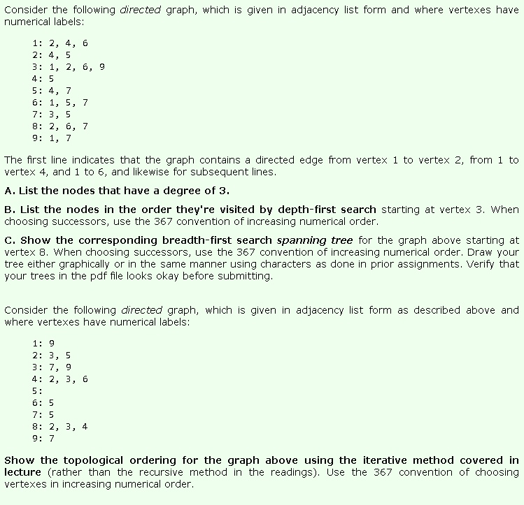 SOLVED: Consider the following directed graph, which is given in adjacency list form and where ...