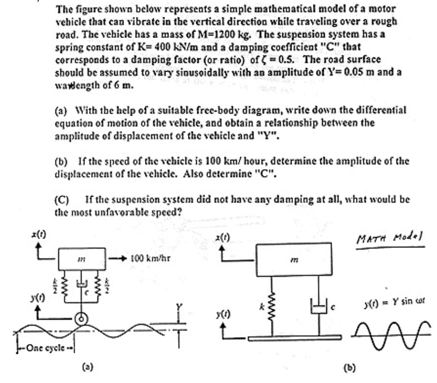 The figure shown below represents a simple mathematical model of a ...