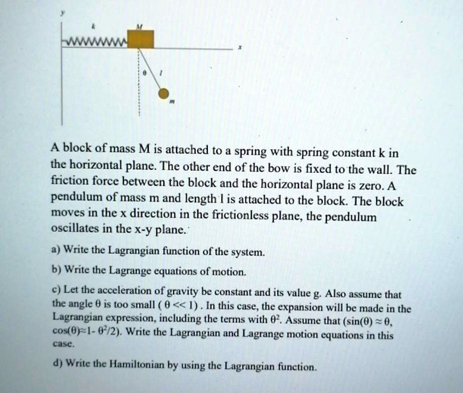 SOLVED: A block of mass M is attached to spring With spring constant k in the horizontal plane ...