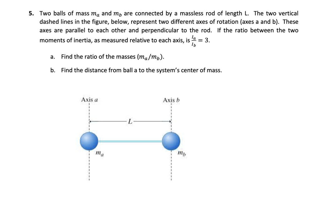 [GET ANSWER] two balls of mass ma and mb are connected by a massless ...