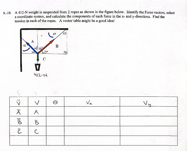 SOLVED: 9.-10. A 412-N weight is suspended from 2 ropes as shown in the ...