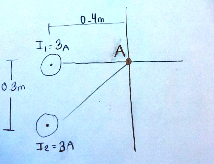 SOLVED: Determine the magnitude and direction (angle) of the magnetic ...