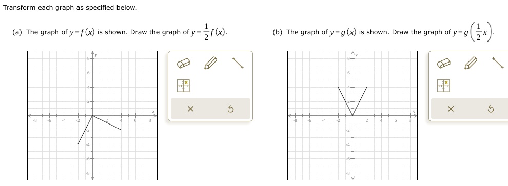 SOLVED: Transform each graph as specified below. (a) The graph of y=f (x) is shown. Draw the ...