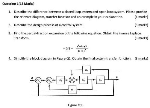 SOLVED: 1. Describe the difference between a closed-loop system and an open-loop system. Please ...