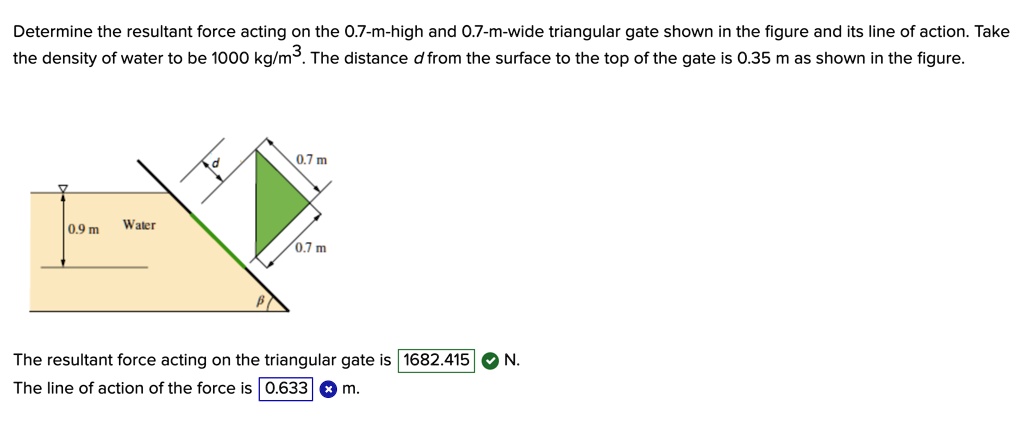 SOLVED: Determine the resultant force acting on the 0.7-m-high and 0.7-m-wide triangular gate ...